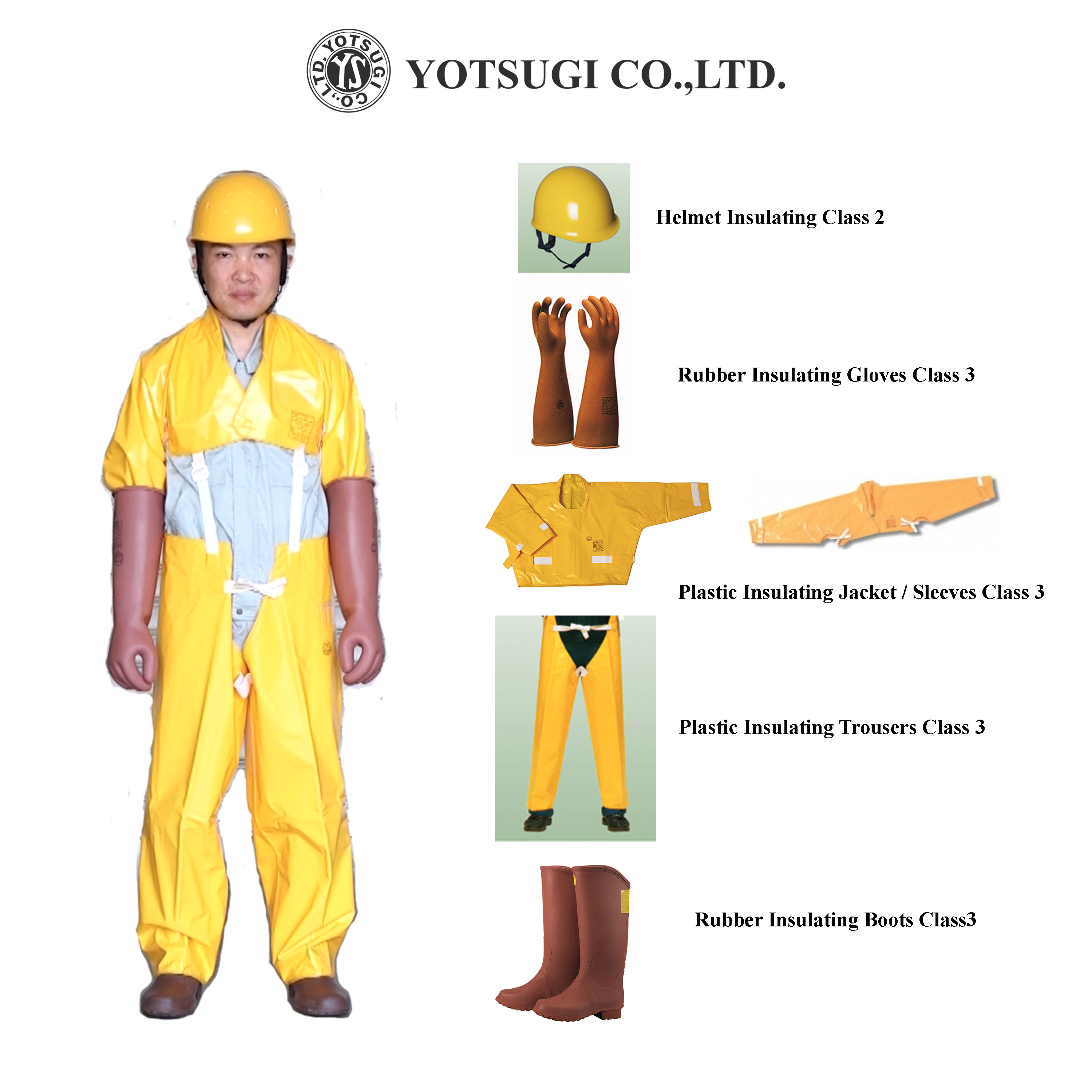 Peralatan PDKB-TM – PT. SRI SURYA WIDYATAMA